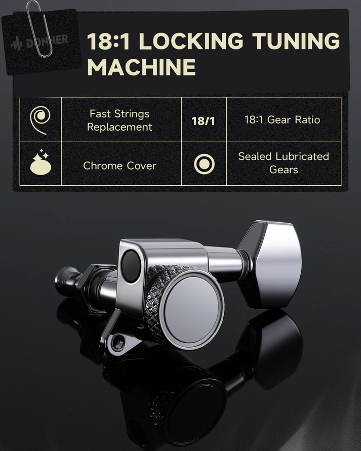 Donner DST-550 Electric Guitar – Backline Supply